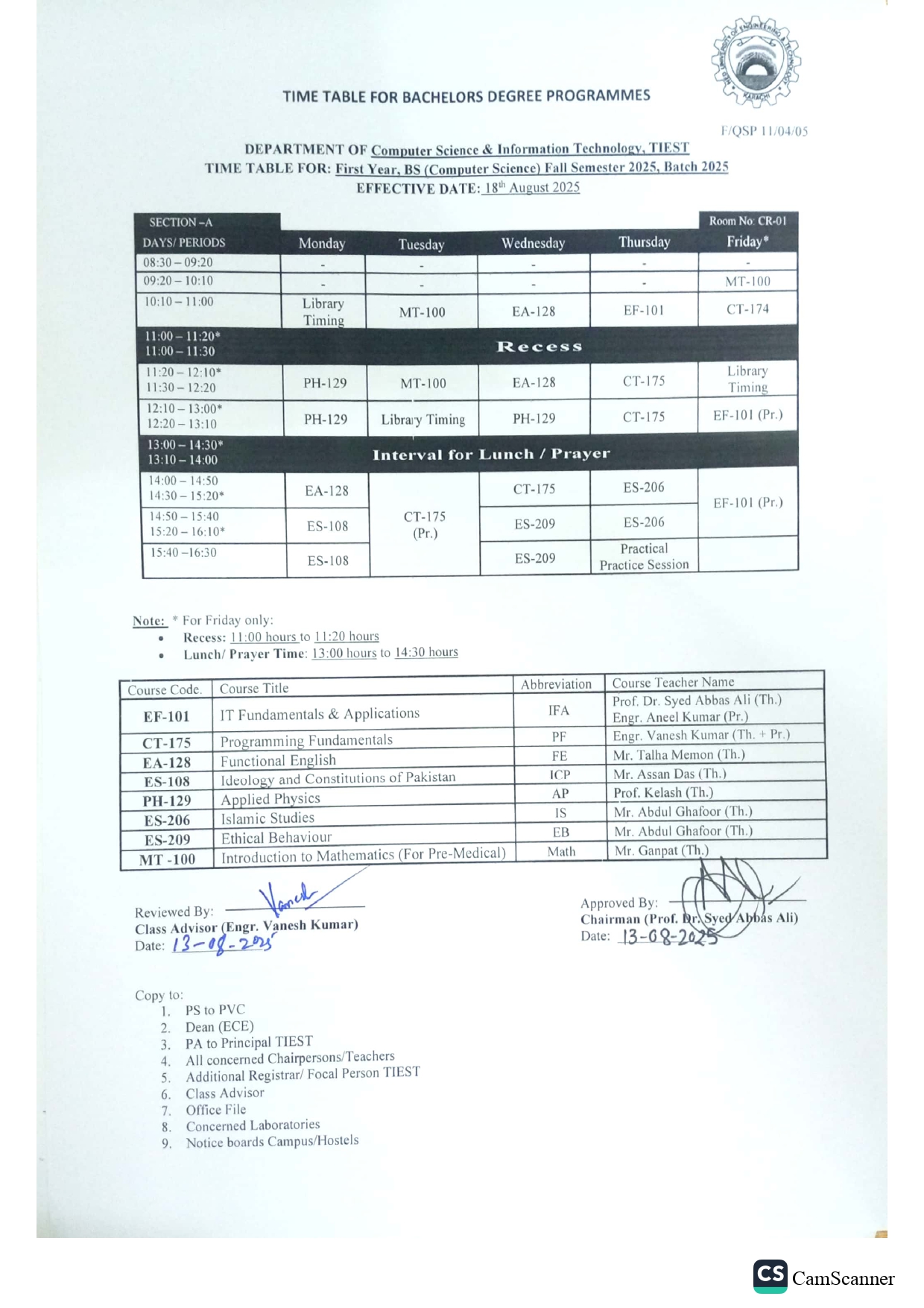 Community Services | NEDUET TIEST Website